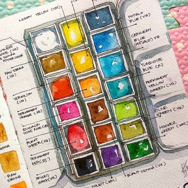 Watercoloring For Beginners: Tricks of the Trade | Girlfriend is Better